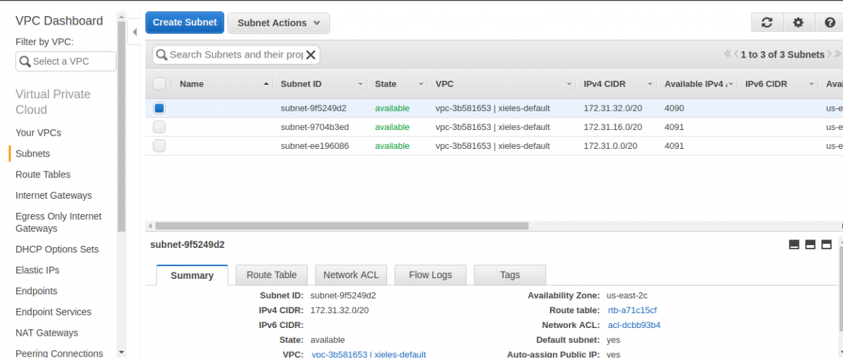 Setup Amazon AWS EC2 with IPv6 Address - Xieles Support