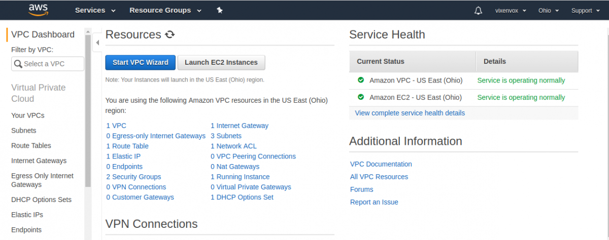 Setup Amazon AWS EC2 with IPv6 Address - Xieles Support